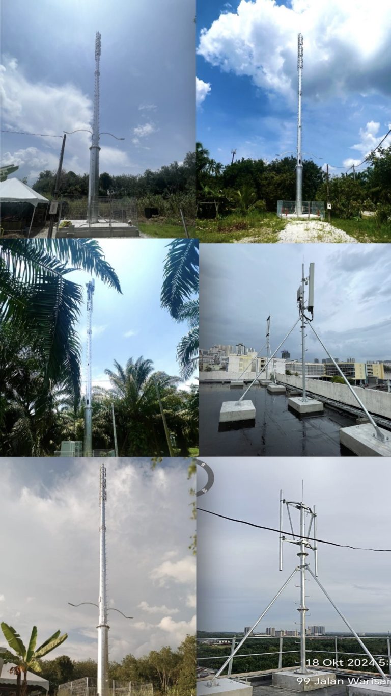 About Us — M Telecom World Sdn. Bhd.